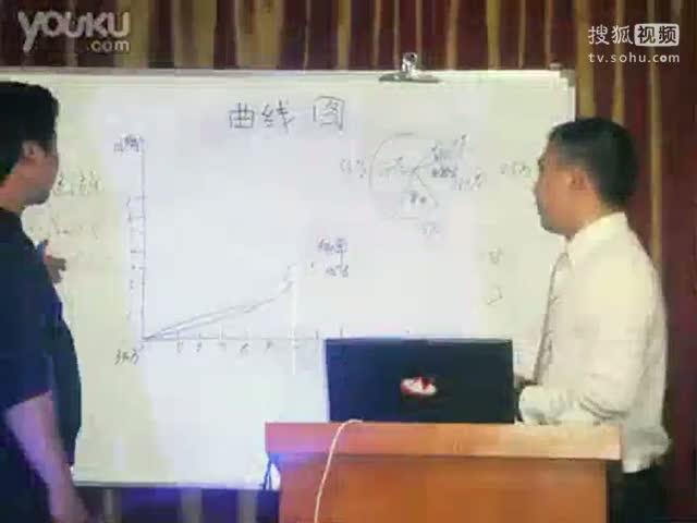 企业生产管理中生产车间管理看板