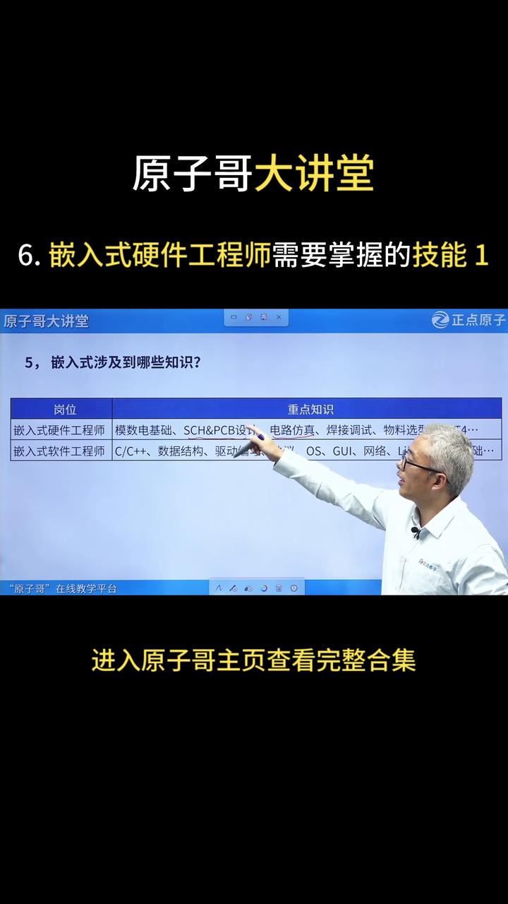 作为嵌入式硬件工程需要掌握哪些技能呢?原子哥给大家讲讲嵌入式...