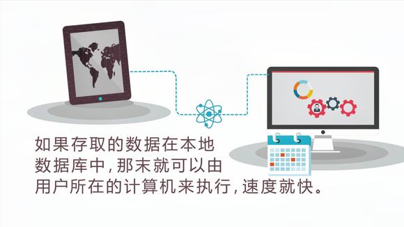 秒懂百科_24