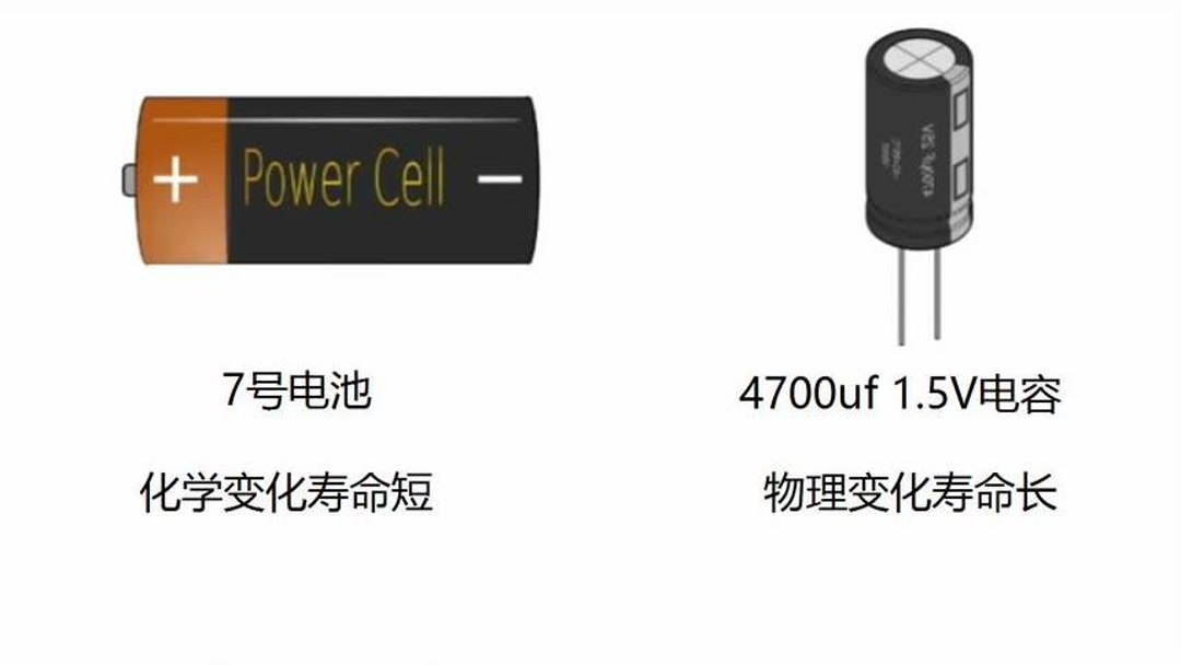 电容和电池都能当做电源使用,这两者的区别是什么?