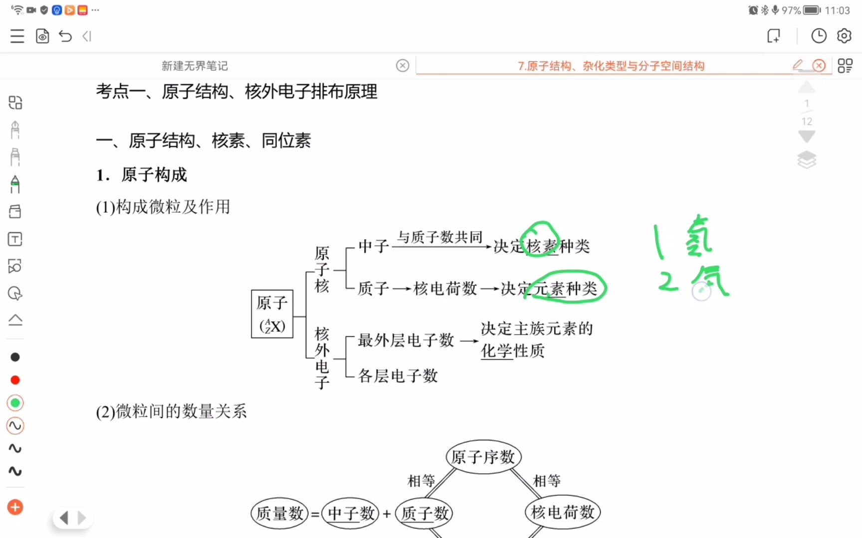 原子结构、化学键及分子空间结构—高三一轮复习北京