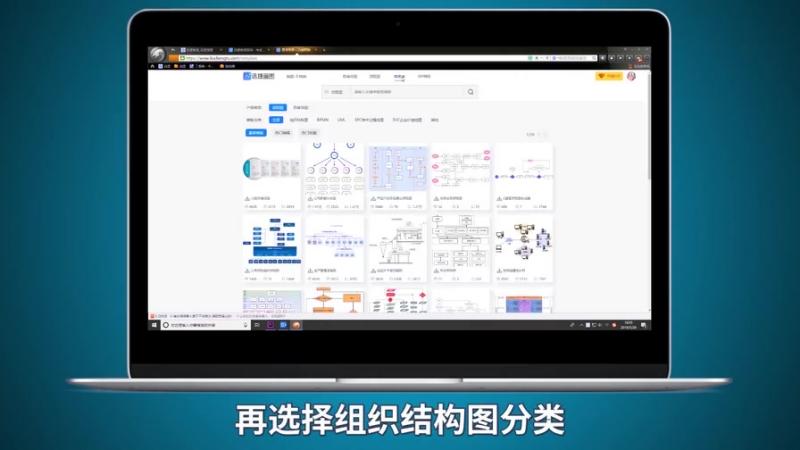 如何制作组织结构图