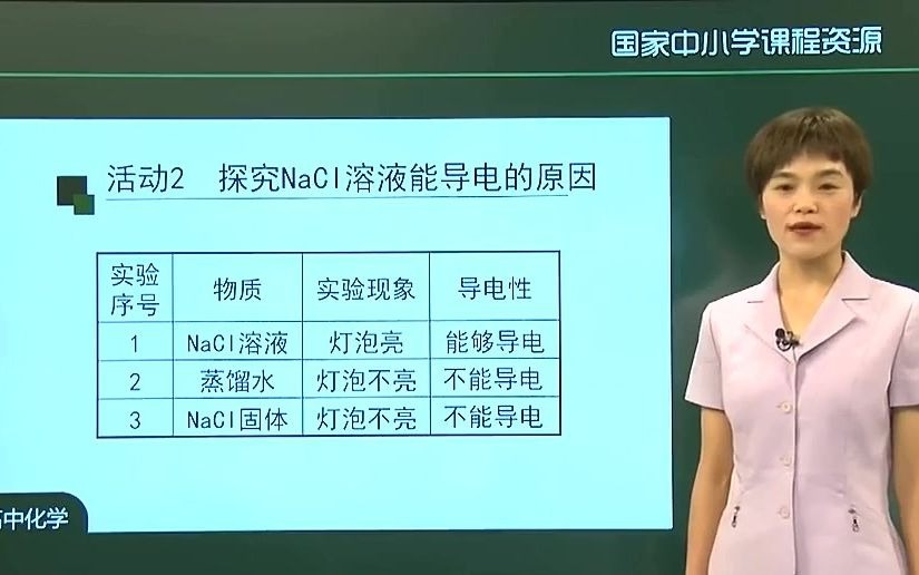 高一化学必修第一册 高中化学必修一化学 新人教版 高中化学必修第一...