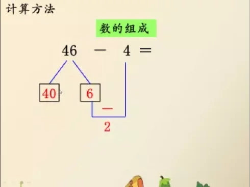 一年级下册数学五单元第四课时《两位数减一位数(不退位)》3班刘若愚