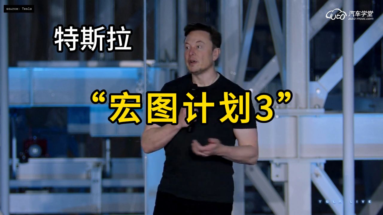 10万亿美元投资!马斯克公布“宏图计划3”:一条通往可持续能源的...