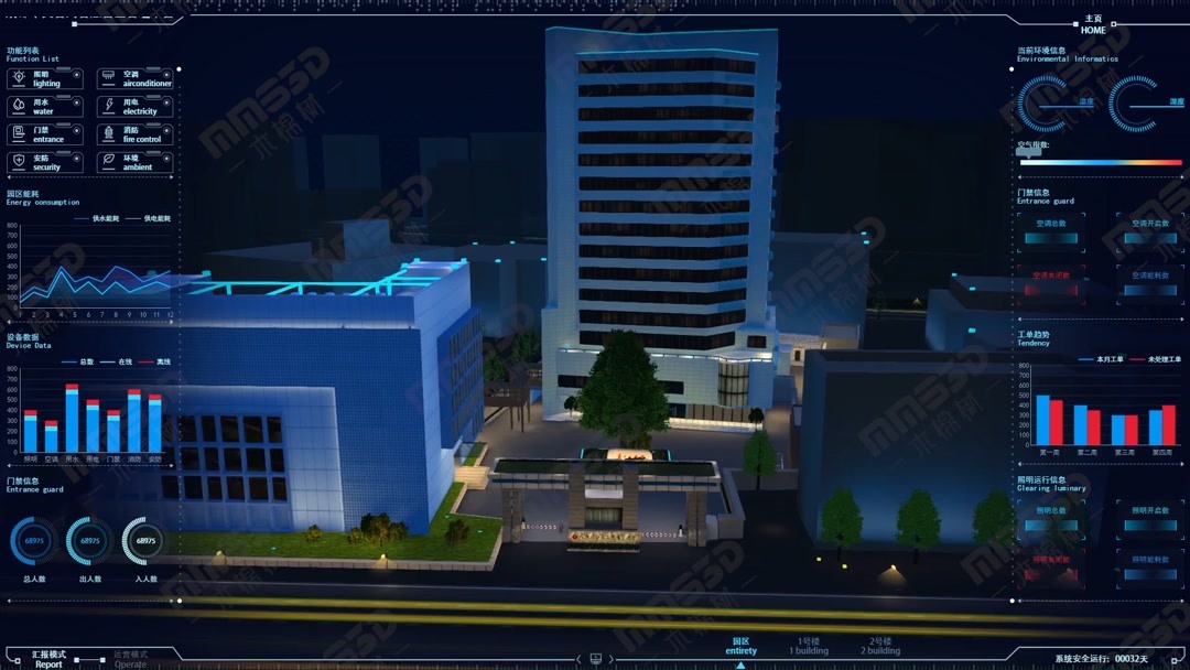 数字孪生-某交管局3D可视化智慧园区功能展示