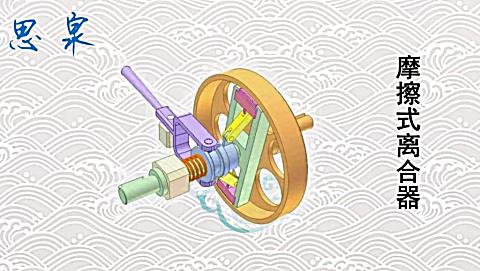 NO.56 机械原理动画-摩擦式离合器1