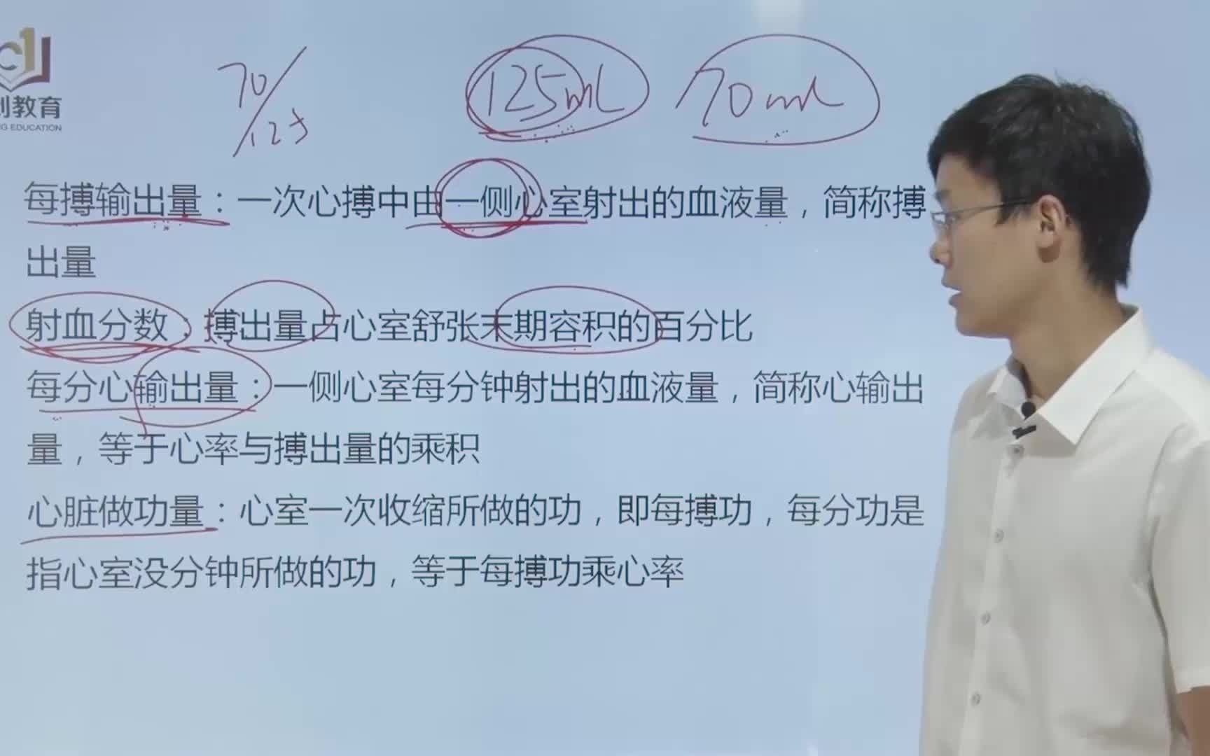 2021同等学力申硕医学专硕内科学网络课程视频课程课堂配套立创...
