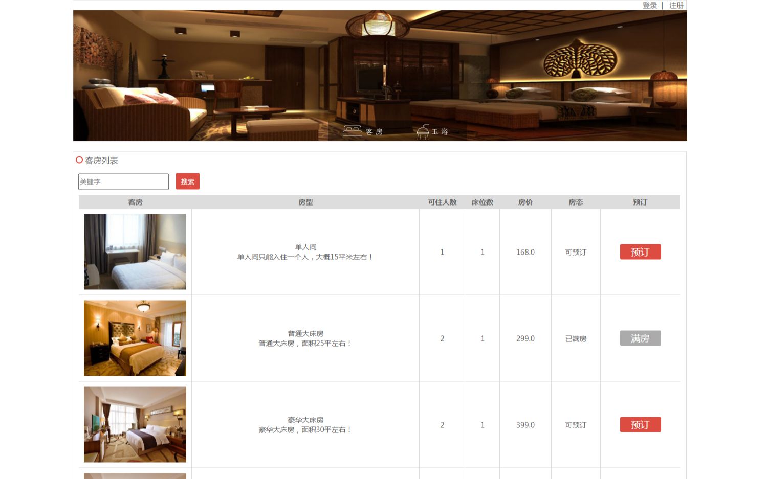 计算机毕业设计—基于ssm的酒店管理网站