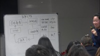 徐老师教练式领导力