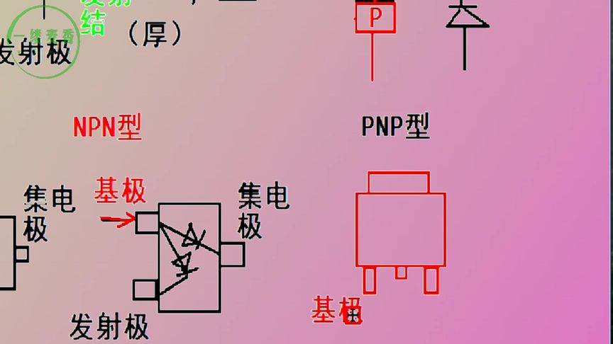 三极管内部电路学习,学会你就可能灵活运用,电子知识学习