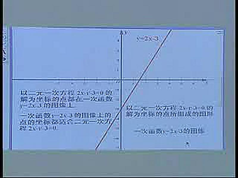 二元一次方程组的图象解法省优质课 省中学数学优秀教师教学评比视频