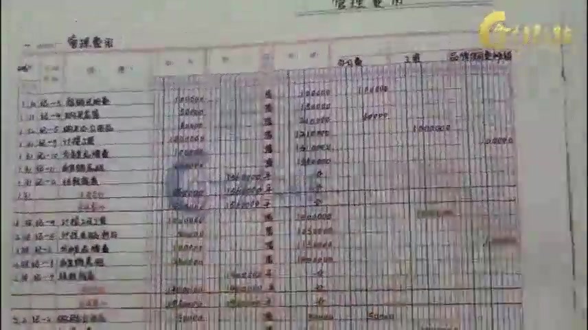 会计手工账实操,快速学成视频讲解