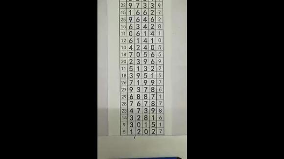 排列五精彩规律分享