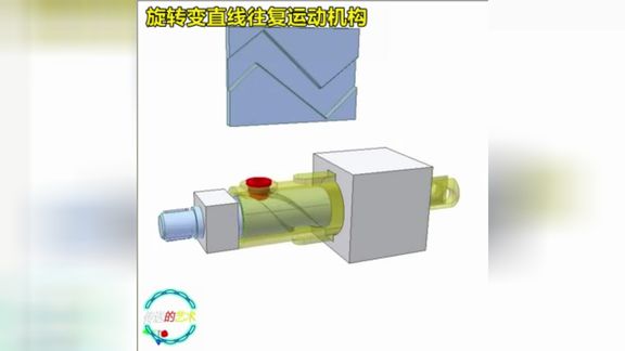 旋转变直线往复运动机构原理等3个机构