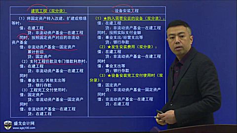 2018年初级会计实务第八章第二节事业单位会计(2)
