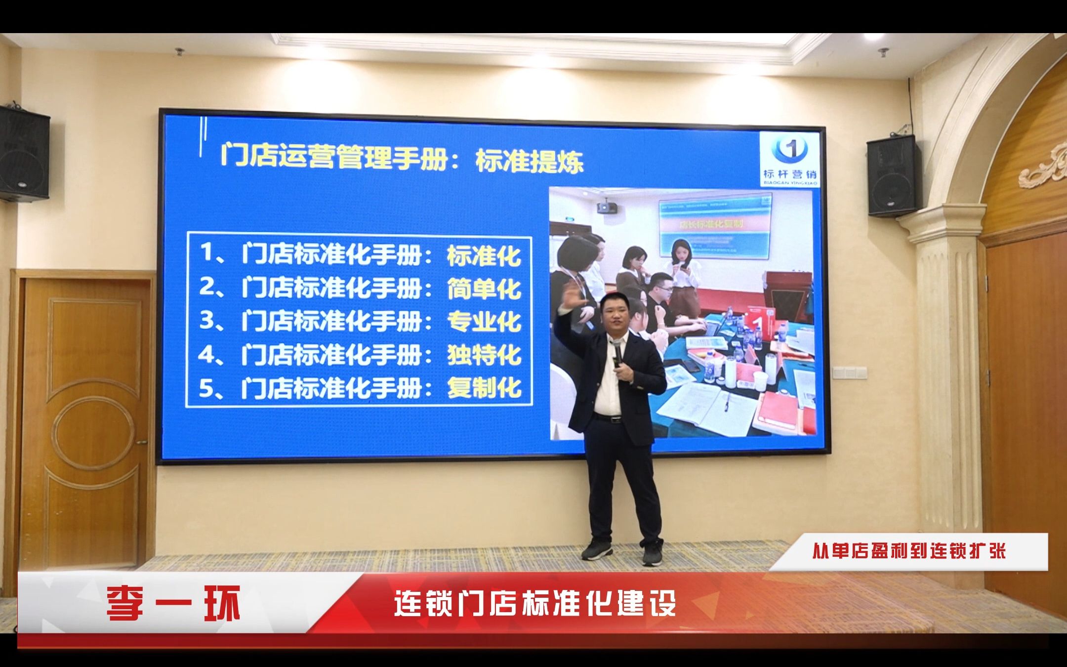 连锁门店标准化建设:门店标准化运营流程遵循的5个原则是什么?(李...