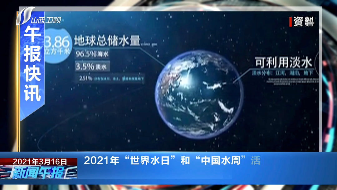2021年“世界水日”和“中国水周”活动主题