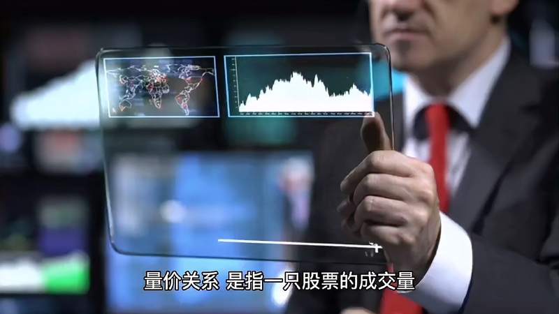 股票量与价的关系