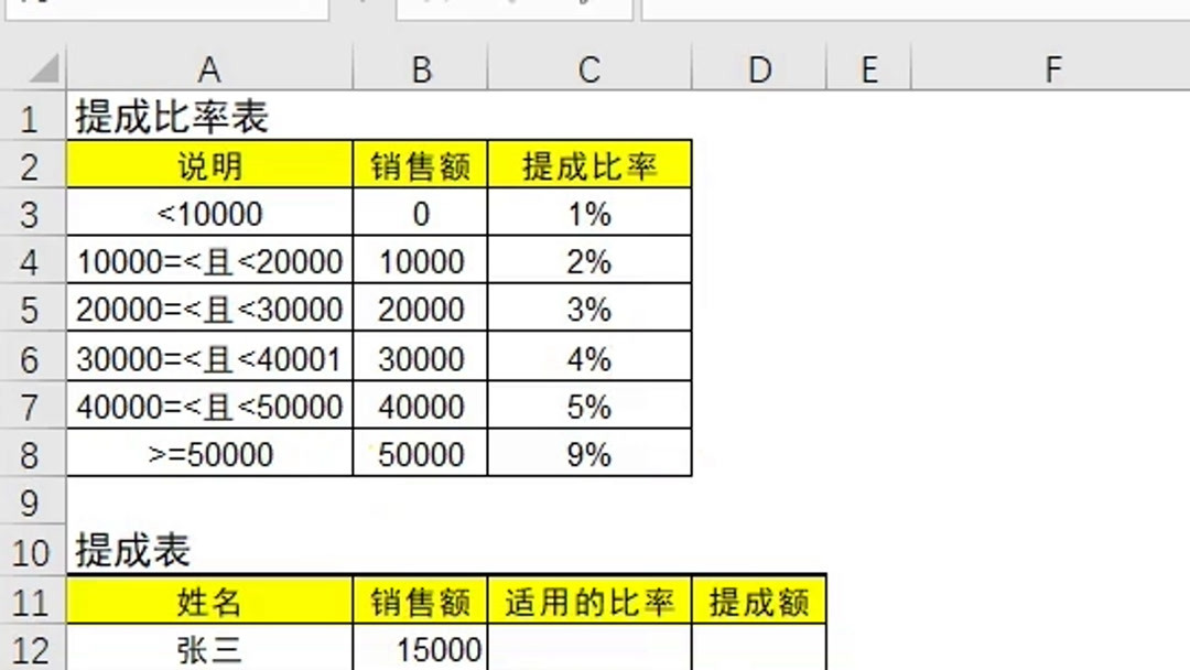Vlookup函数应用实例