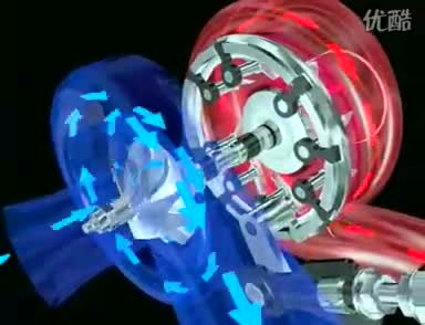 涡轮增压工作原理