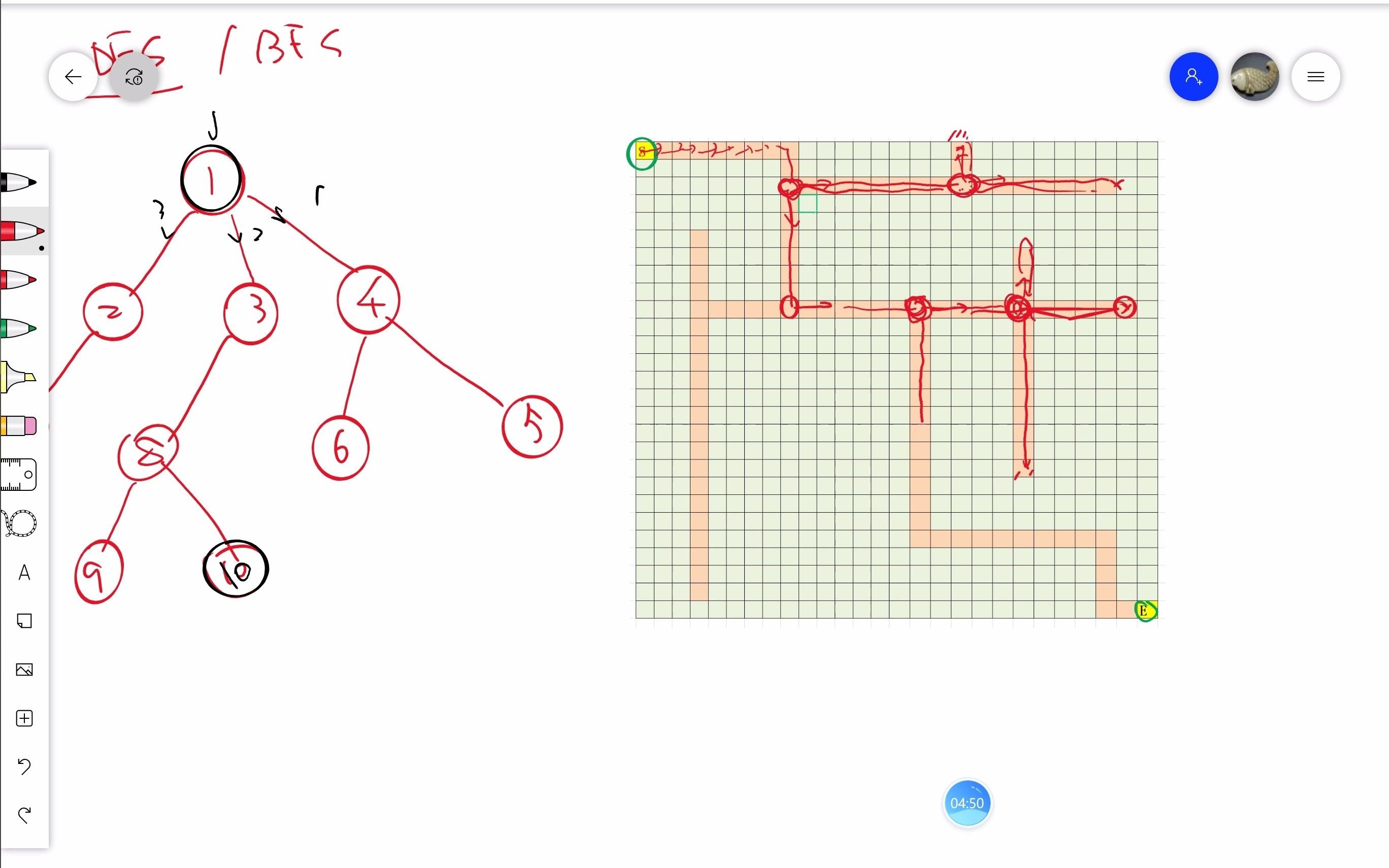 DFS-原理和全排列题
