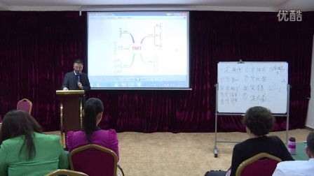 培训大学堂 刘磊导师 培训师课程定位