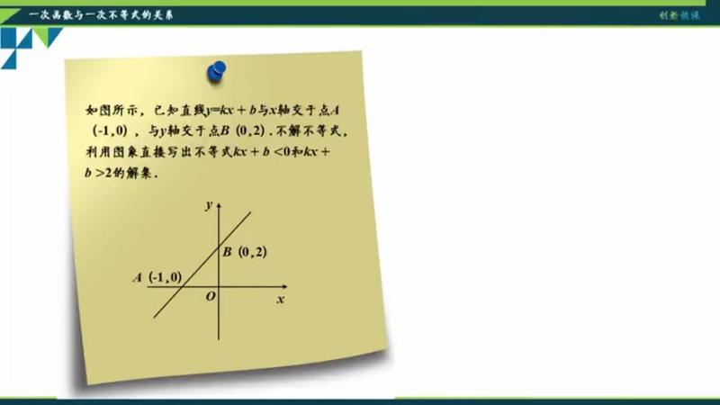 一元一次不等式与一次函数-微课堂视频 (1)
