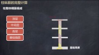 第60集 16G101平法钢筋识图算量 柱纵筋的完整计算