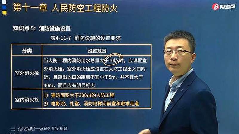 帮考网宿吉南老师讲解人防工程的室内外消火栓设置范围是什么?