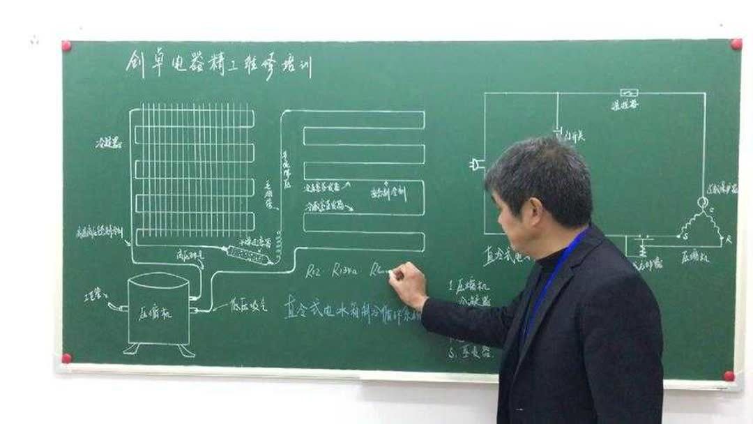 无论有无电子基础.你坚持看我视频课程.相信能学精电器维修技术2