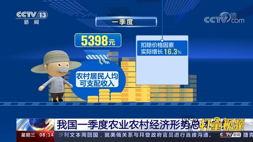 我国一季度农业农村经济形势总体向好,第一产业增加值11332亿元