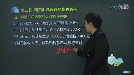 6-2、科目汇总表账务处理程序