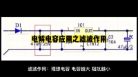 电解电容应用之滤波作用 #unicon固态电容