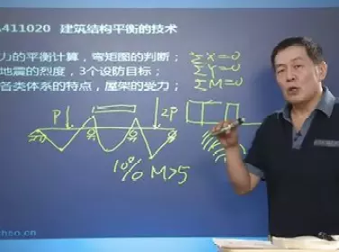 一级建造师 建筑工程管理与实务 高分突破 01