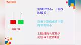 股票知识:小K线大学堂之倒锤子线_汇富网