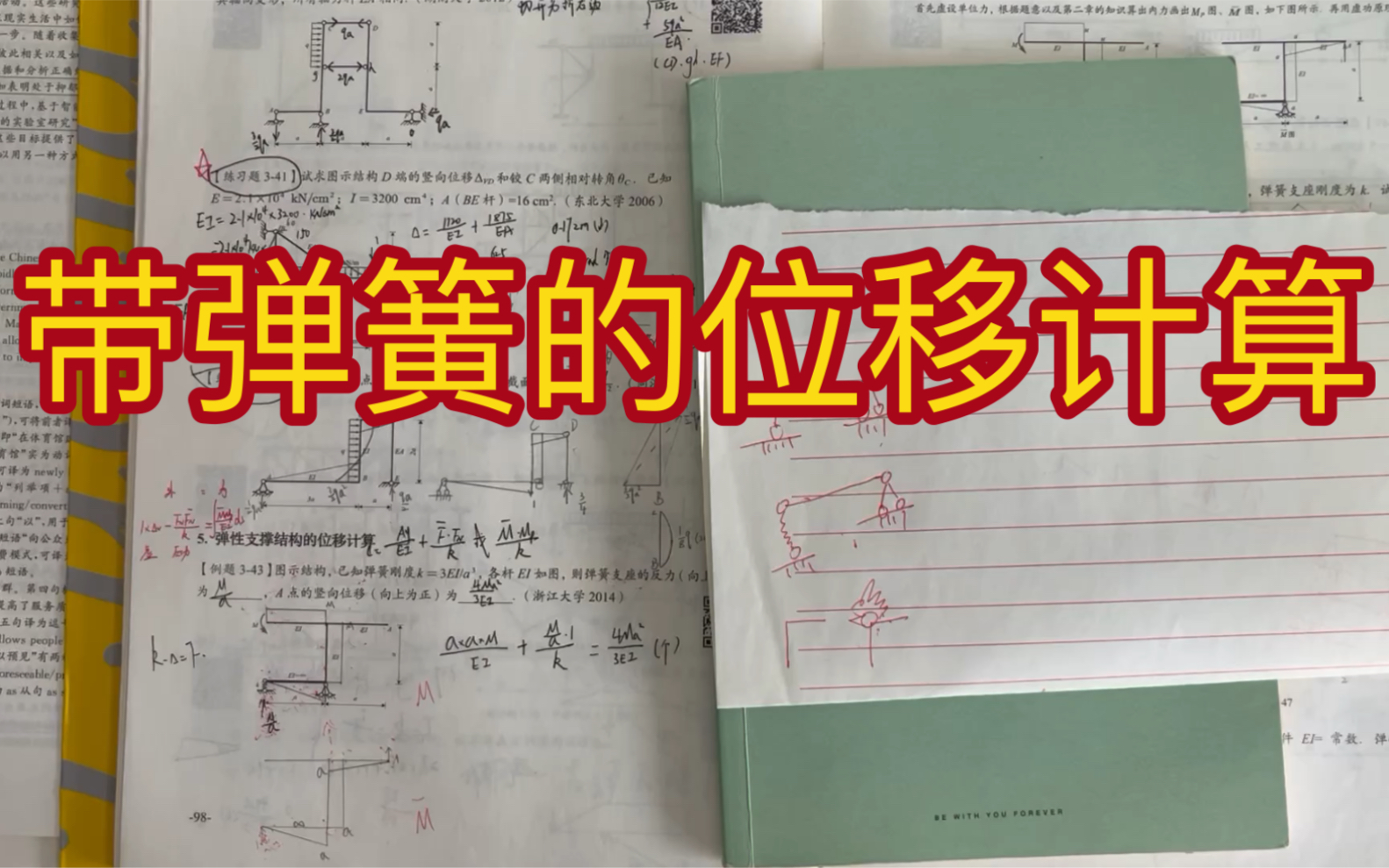 【浙大2014】结构力学-弹性支撑结构的位移计算