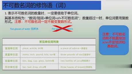 语文名词的修饰词讲解