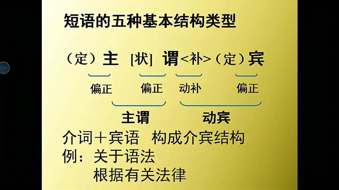句子成分主谓宾定状补,汉语句子分析