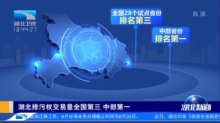 湖北排污权交易量全国第三 中部第一