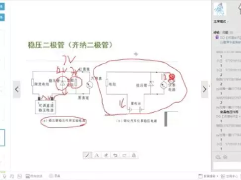 公开课(二极管的种类应用)
