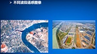 ...网络教学课程 第20200522集 高一 地理:专题二十八 地理信息技术 遥感