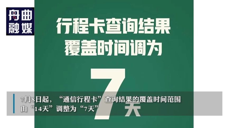 工信部:通信行程卡查询时间范围由14天调整为7天