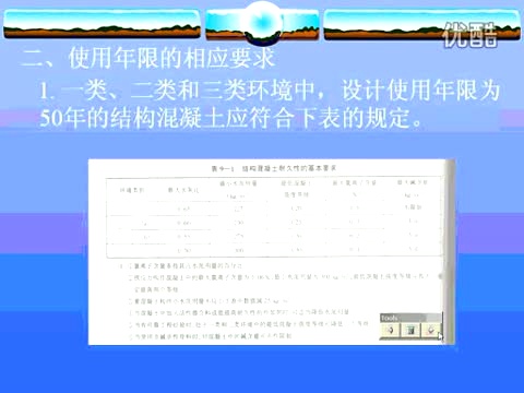 混凝土结构设计原理 27