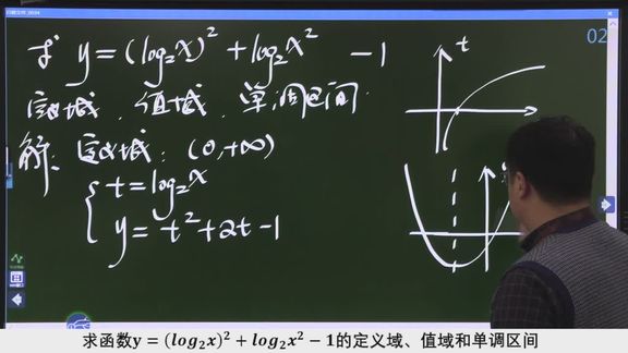 高中数学——函数——求复合函数外层二次函数的单调区间和值域