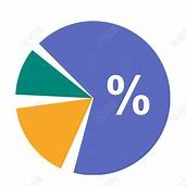 世界各国排行榜 