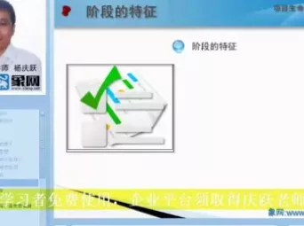 项目生命周期和组织(杨庆跃《信息系统项目管理师》2016版在线课程 ...