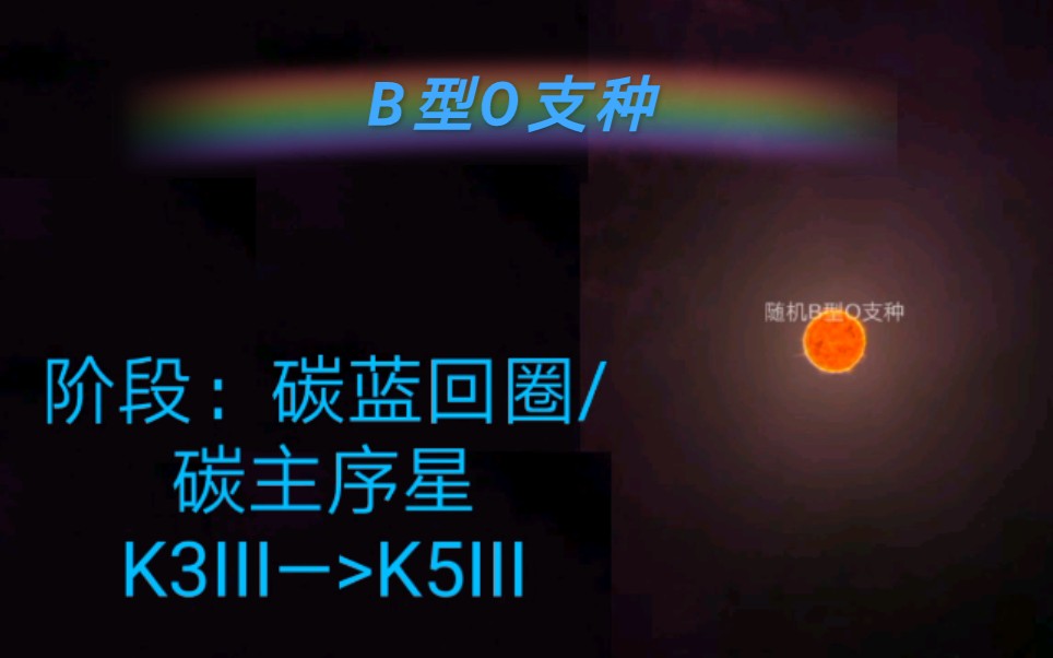[口袋宇宙]模拟B型O支种的生命历程!