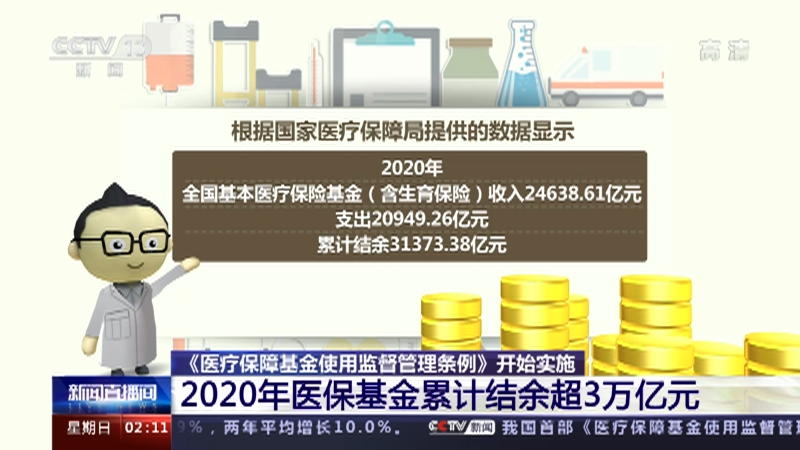 [新闻直播间]《医疗保障基金使用监督管理条例》开始实施 2020年医保...