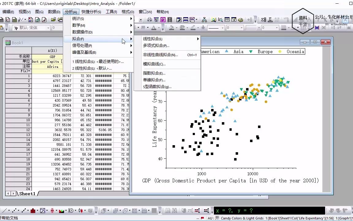 Origin数据分析简介